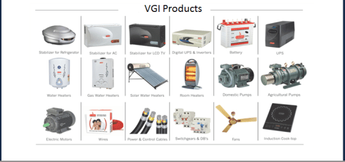 V-Guard Industries – Electrifying Growth – JainMatrix Investments