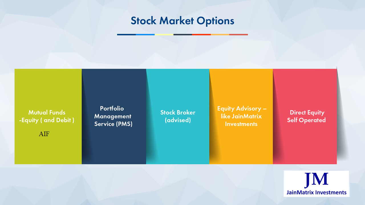 Real Estate v/s Equity for personal wealth creation – JainMatrix ...